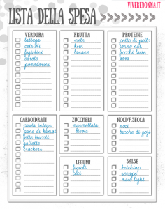 La Mia Lista della Spesa Scaricabile – Vivere Meglio